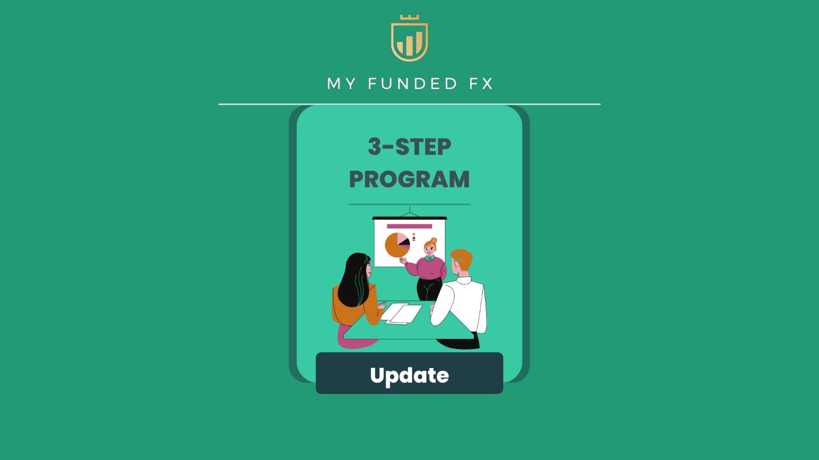 MyFundedFx 3-Step Evaluation Program Payout Update!